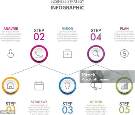 비즈니스 인포 그래픽 디자인 요소 서식 파일 그래픽 일러스트 레이 션 0명에 대한 스톡 벡터 아트 및 기타 이미지 0명 계획 금융 Istock