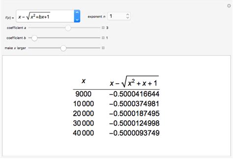 Investigating Limits At Infinity Numerically Wolfram Demonstrations Project