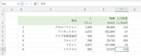 エクセルでa1セルに移動するショートカット｜office Hack