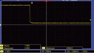 SN LVC G AND Gate Is Not Providing The Right O P Logic Forum Logic TI E E Support Forums