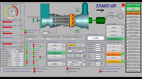 Gtg Gas Turbine Generator Synchronization And Load Youtube