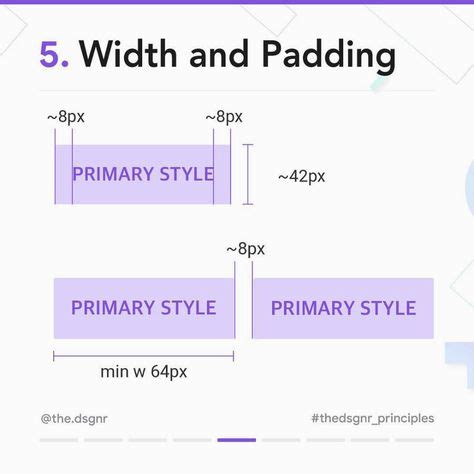 Cheat Sheets: UI Terms - Improve Your User Interface Design Skills