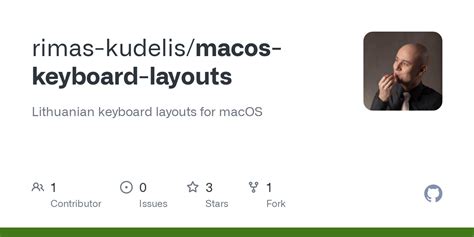 GitHub Rimas Kudelis Macos Keyboard Layouts Lithuanian Keyboard Layouts For MacOS