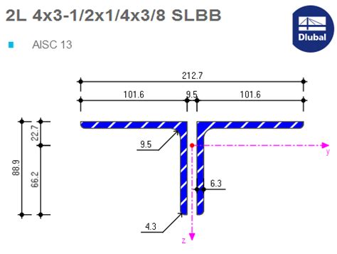 2l 4x3 1 2x1 4x3 8 Slbb Aisc 13 Cross Section Properties And Analysis Dlubal Software
