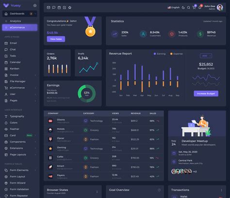 Vuexy Vuejs React Html And Laravel Admin Dashboard Template 🤩 By