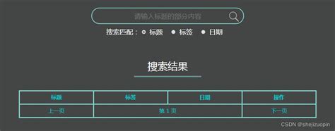 基于vuejs技术的在线个人博客系统的设计与实现基于vuejs技术的个人博客系统 Csdn博客