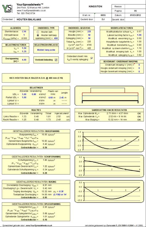 Timber Beam Design Spreadsheet Db Excel Com