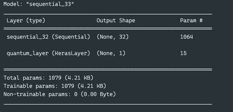 Machine Learning How To Save A Hybrid Tensorflow And Pennylane Model