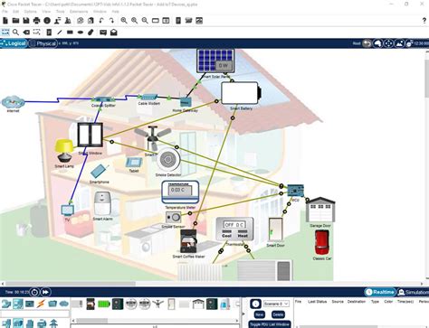 did you know that ciscopackettracer can help you learn more about
