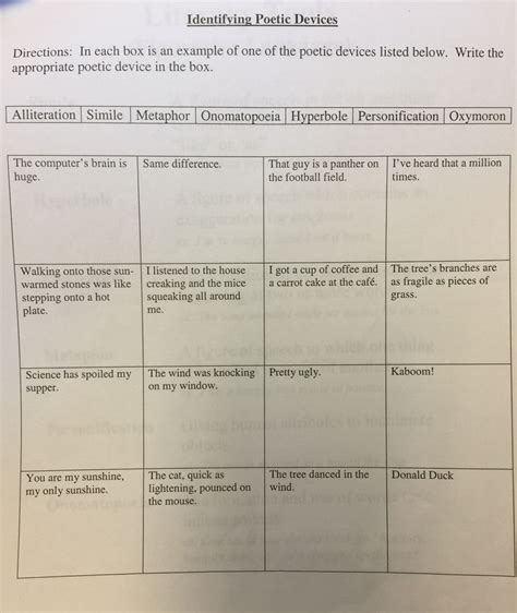 pin by rachel mcguire on education instructional strategies similes
