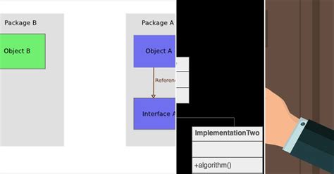 List Programming Curated By Benjamin Huang Medium List Programming Curated By Benjamin Huang Medium