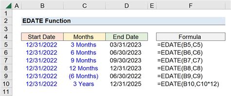 Edate Function In Excel Formula Calculator