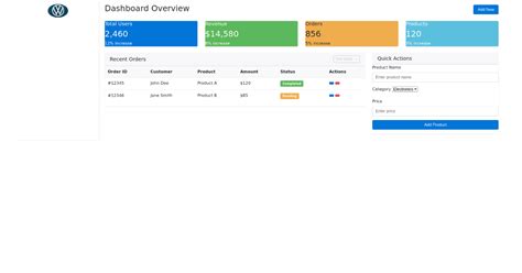 Admin Dashboard Interface Free Html Bootstrap Component