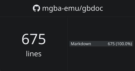 mgba emu gbdoc ghloc