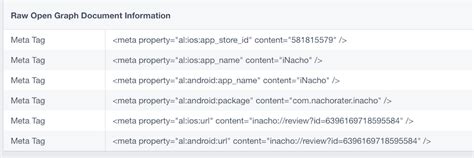 Cannot Get The New Applinks To Work On Ios Or Android Stack Overflow