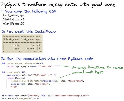 Matthew Powers Cfa On Linkedin Spark Codebases Can Become Complex If