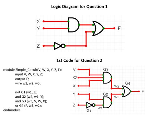 Circuit Design How Can I Solve These Verilog Questions Electrical