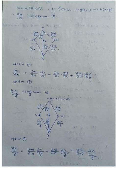 Solved Draw A Dependency Diagram And Write A Chain Rule Formula For Course Hero