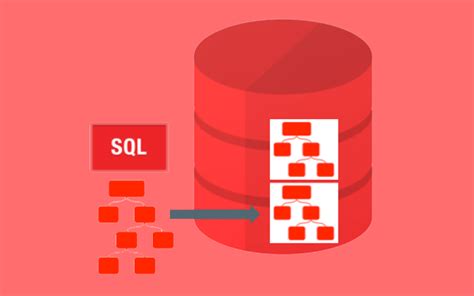 belajar query dengan perintah sql di microsoft access 2010