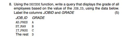 sql decode function syntax stack overflow