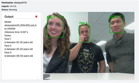 Using An Object Detection Model With A Classifier By Lila Mullany Medium