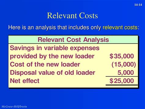 Ppt Decision Making Relevant Costs And Benefits Powerpoint Presentation Id501340 Ppt Decision Making Relevant Costs And Benefits Powerpoint Presentation Id501340