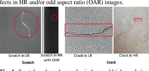 Figure 1 From Hierarchical Defect Detection Based On Reinforcement Learning Semantic Scholar