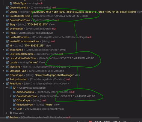 export api getallmessages lastmodifieddatetime is not updated