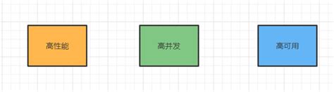 02 项目介绍 枫叶云笔记