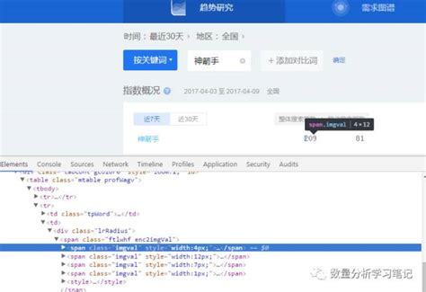 Python爬虫爬取百度指数的关键词搜索指数教程达内python培训