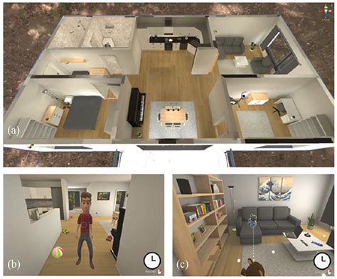 spontaneous memory strategies in a videogame simulating everyday memory