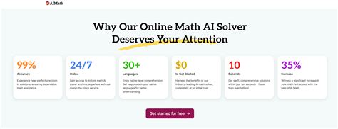 Ai Math Transforming Learning With The Best Math Ai Solver Online