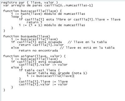 Algoritmo colonia de hormigas java Reparación del techo de la casa