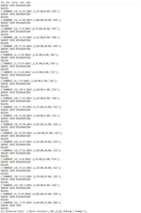 Solved Be Sure To Use Join On Syntax For All Table Joins