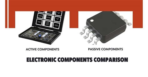 Introduction To Electronic Components Active Vs Passive Components