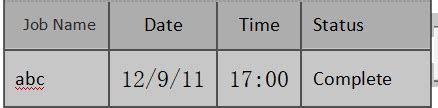 Html Shell Script Output In Tabular Format Stack Overflow