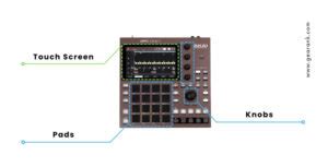 How To Use MIDI Keyboard Comprehensive Guide Gearank