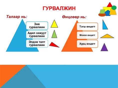 Олон өнцөгтийн дотоод өнцгийн нийлбэр олох Pptx