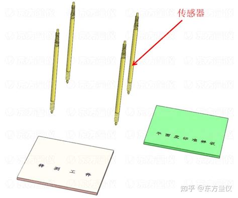 产品平面度测量方案 知乎