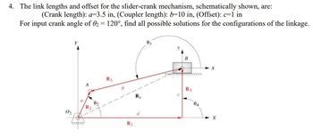 Answered The Link Lengths And Offset For The Slider Crank Mechanism Schematically Shown Are