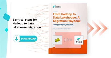 Dremio On Linkedin Data Lakehouse Platform Powered By Apache Iceberg Dremio