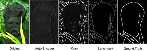 Boundary Detection Via Dcnn By Wuga214