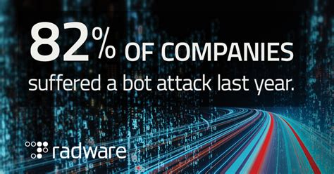 Radware On Linkedin Enterprises Are Not Prepared To Properly Manage Bot Traffic With 82 Of…