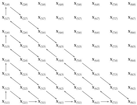 Asymptotic Behavior Of A Nonparametric Estimator Of The Renewal Function For Random Fields