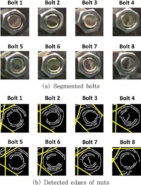 Figure 12 From Bolt Loosening Detection Using Vision Based Deep