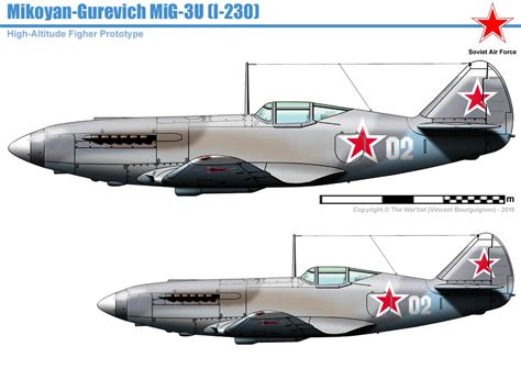 Mig 3u I 230