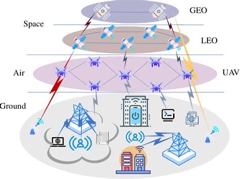 Differentiated Federated Reinforcement Learning For Dynamic And