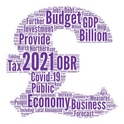 Scott Grassick Posted On Linkedin