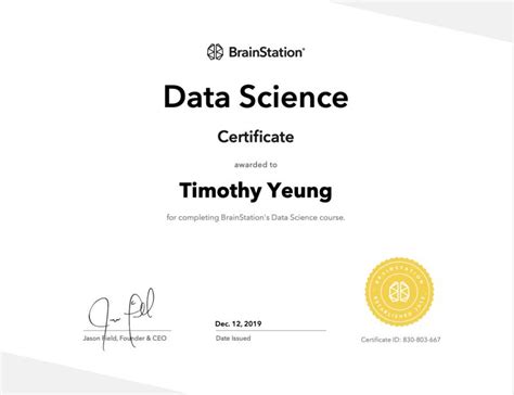 Timothy Yeung On Linkedin Datascience Python 13 Comments