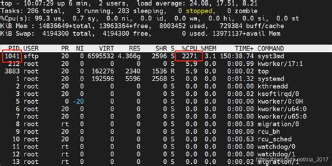 linux 挖矿病毒解决（syst3md） csdn博客